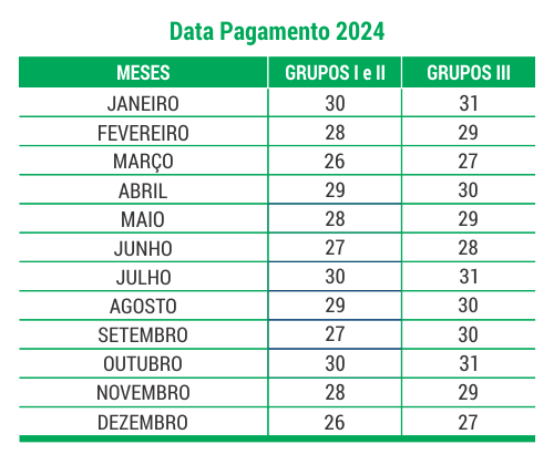 Pagamento do estado da Bahia 2024: calendário de servidores🍠 Descubra a ... Pagamento do estado da Bahia 2024: calendário de servidores🍠 Descubra a ...